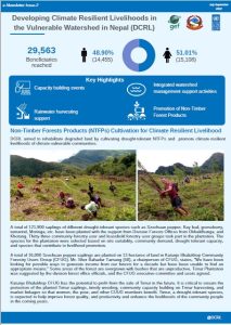 Home - Developing Climate Resilient Livelihoods