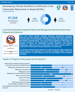 Home - Developing Climate Resilient Livelihoods