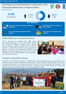 Home - Developing Climate Resilient Livelihoods